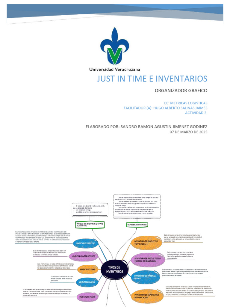 ACT02 - Metricas Logisticas | PDF