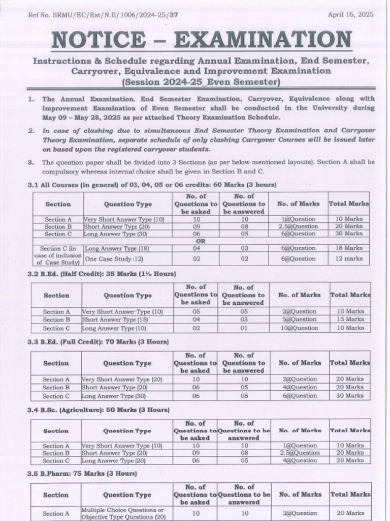 Notice 37 - Instructions & Schedule Regarding Annual Examination, End ...