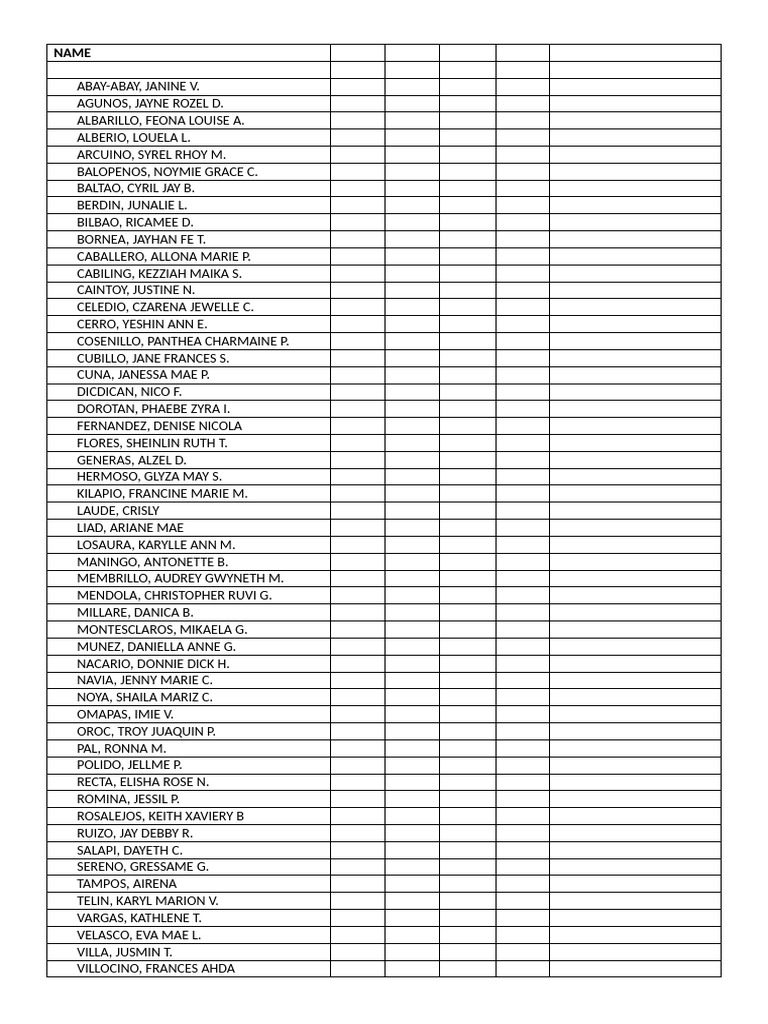 List of Students by Name | PDF