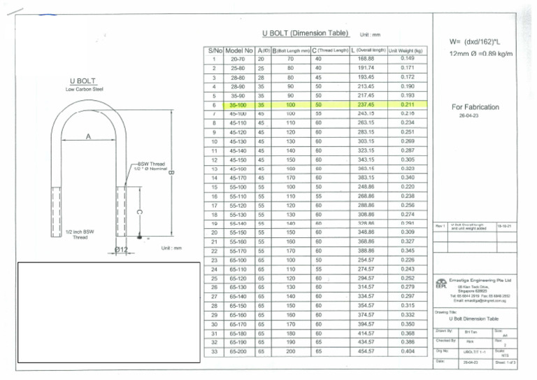 U - Clip To Secure Column Rebar Cage | PDF