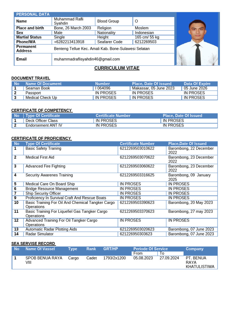 CV - Muammad Rafli Syadin | PDF | Sailor | Shipping