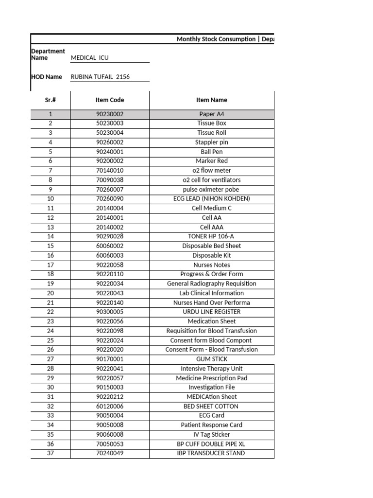 Format of Monthly Consumption - All Departments | PDF | Health Care ...