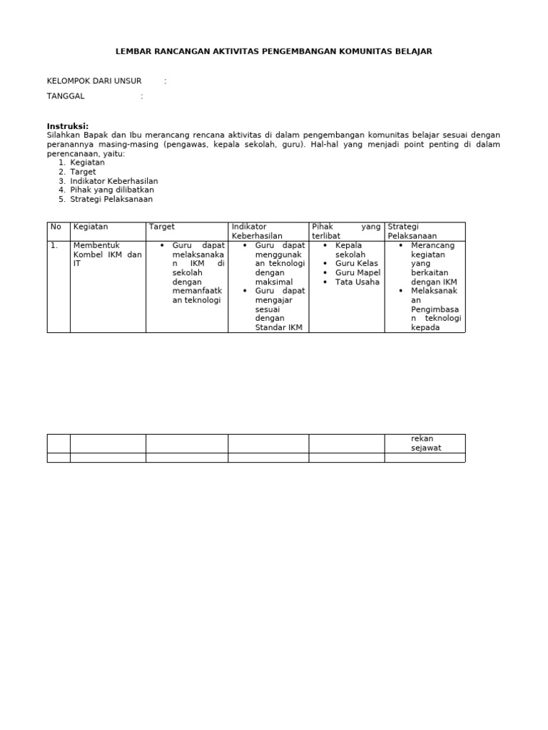 Kel 1 - Guru - LK4 - Demonstrasi Kontekstual PSP2 - Luring | PDF