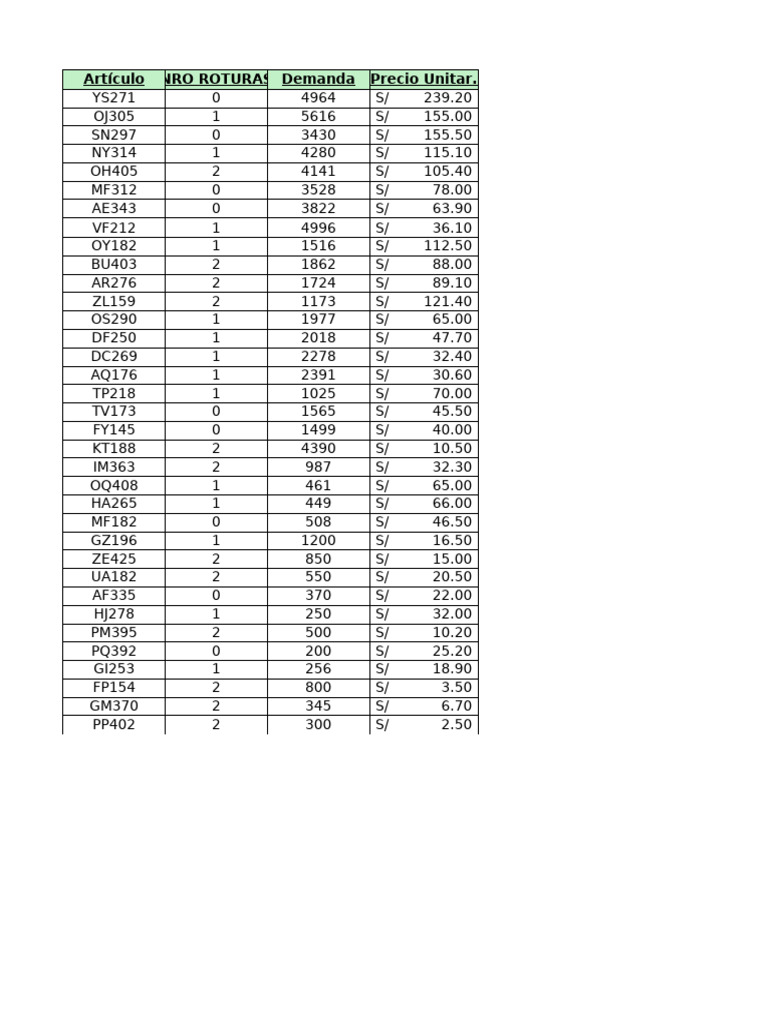 3. Ejercicio ABC MC - B (1) | PDF
