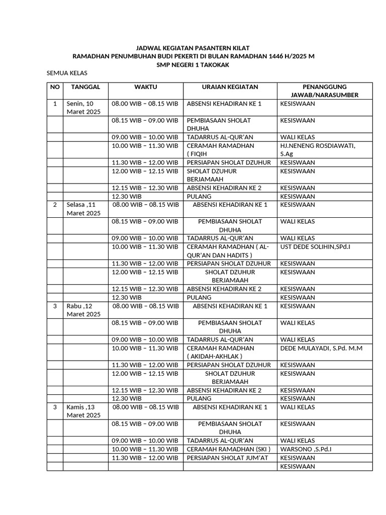 Jadwal Kegiatan Smarttren 2025 | PDF