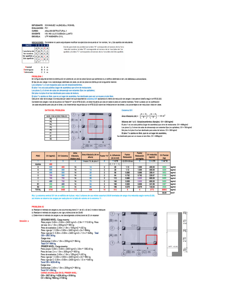 Pc1 Metrado de Cargas Estáticas | PDF | Ingeniería