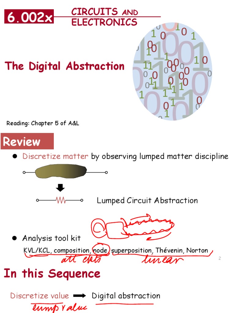 Digital Abstraction | PDF | Digital Electronics | Areas Of Computer Science