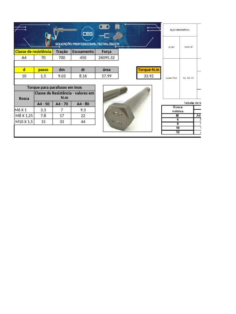 Torque Nos Parafusos de Inox | PDF