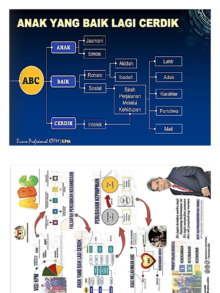 Abc Pdf