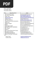 Daftar Email Perusahaan Indonesia | PDF