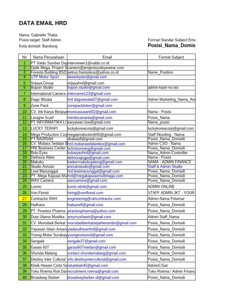 Sampel Data Email Rekrutmen - Gabrielle Thalia | PDF