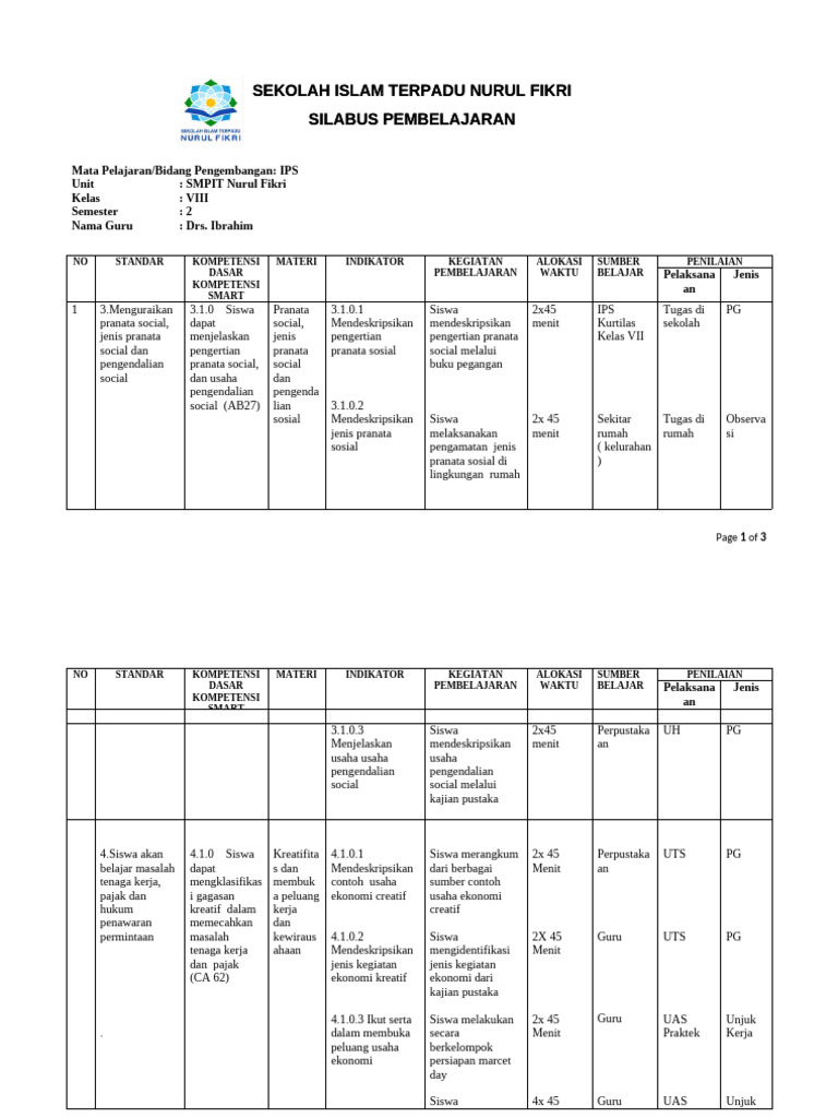 Silabus IPS Kelas VIII SMPIT Nurul Fikri | PDF