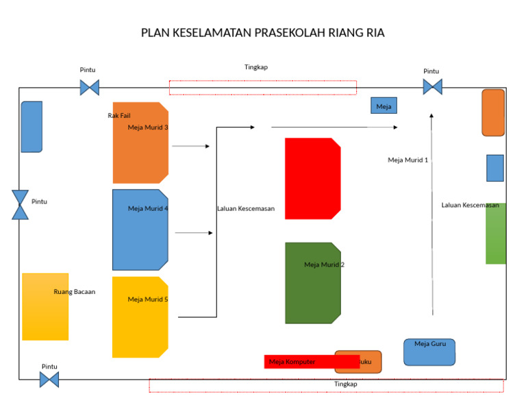 Plan Keselamatan Prasekolah Riang Ria | PDF