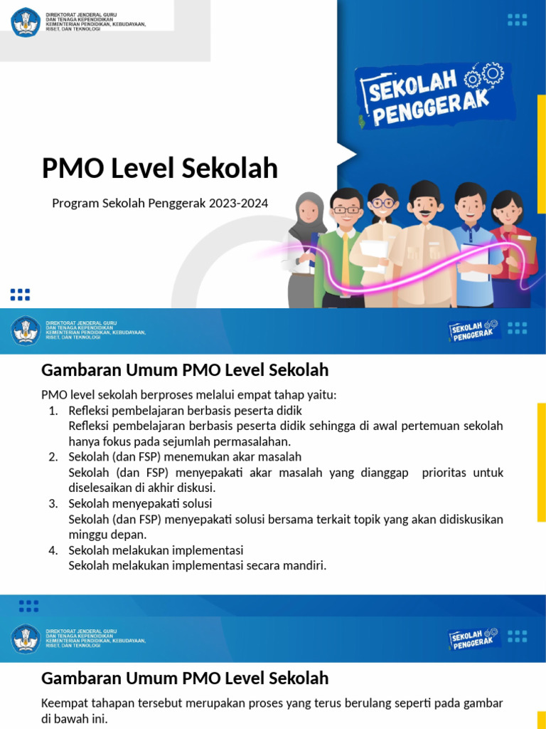 PMO Level Sekolah | PDF