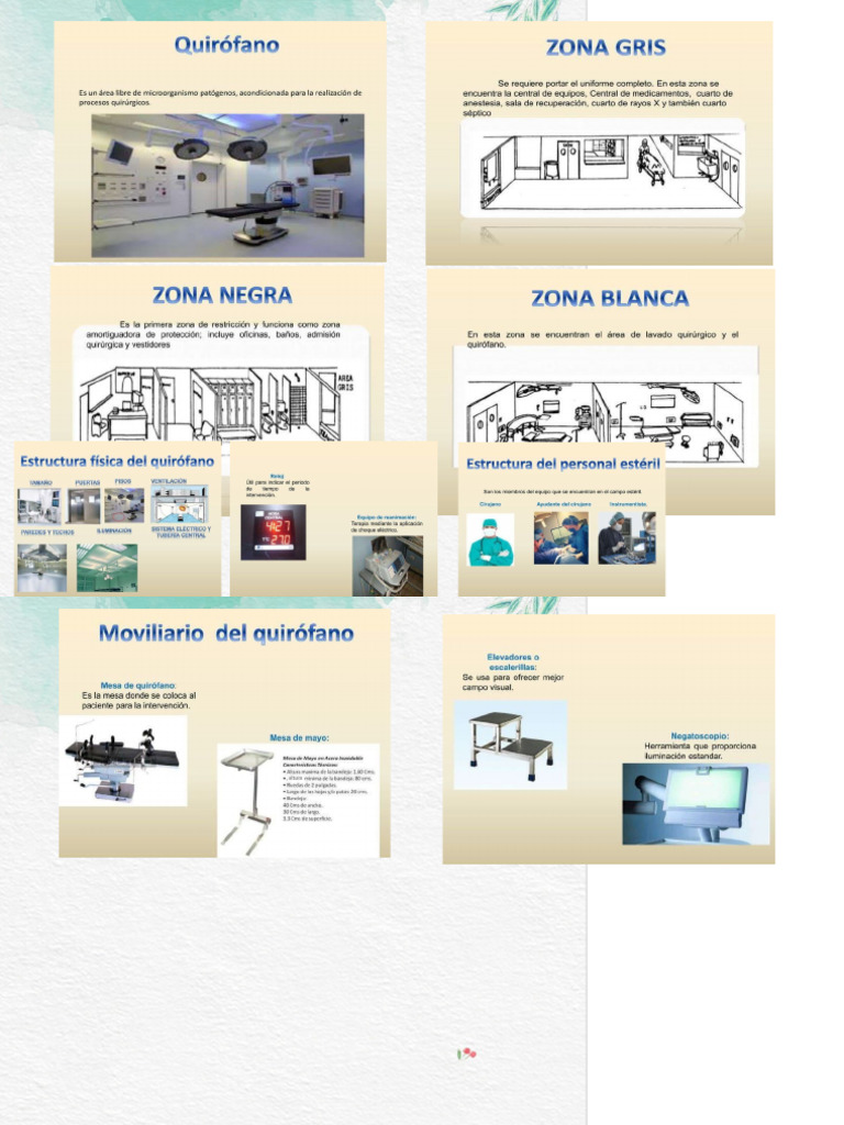 Estructura de Quirofano | PDF