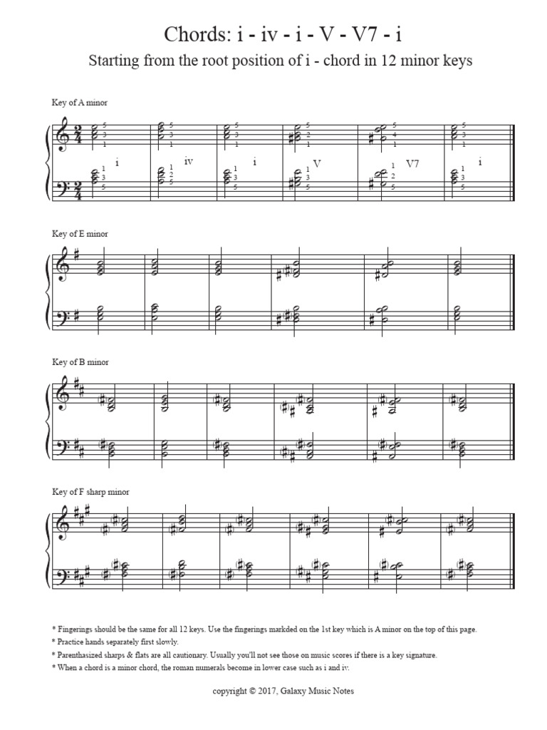 Chord I IV V v7 Minor Root | PDF | Pitch (Music) | Musicology