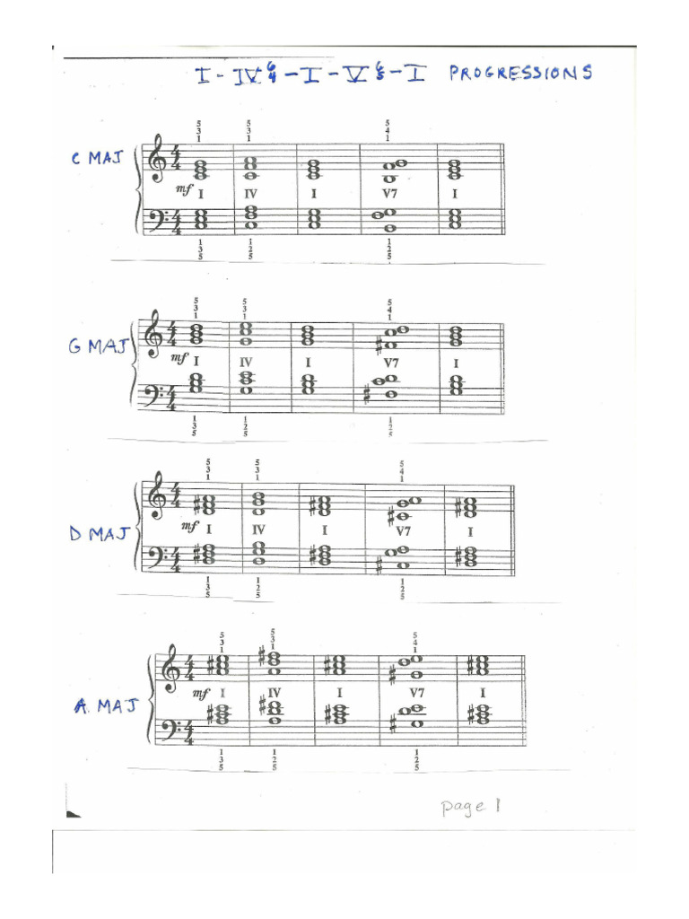 Major I-IV-V Chord Progressions Root Chart | PDF