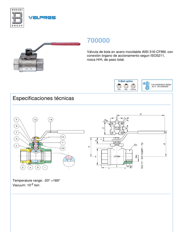 Scheda Tecnica Valpres S R L 700000 | PDF | Sector secundario de la ...