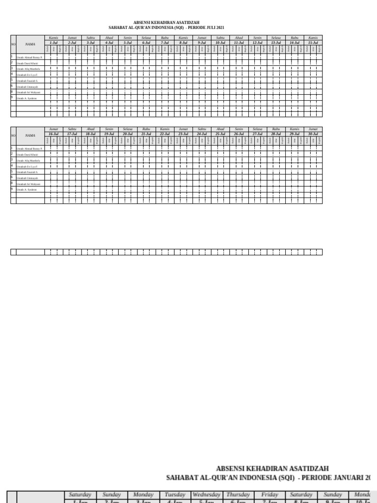 Absensi SQI Juli 2021 | PDF