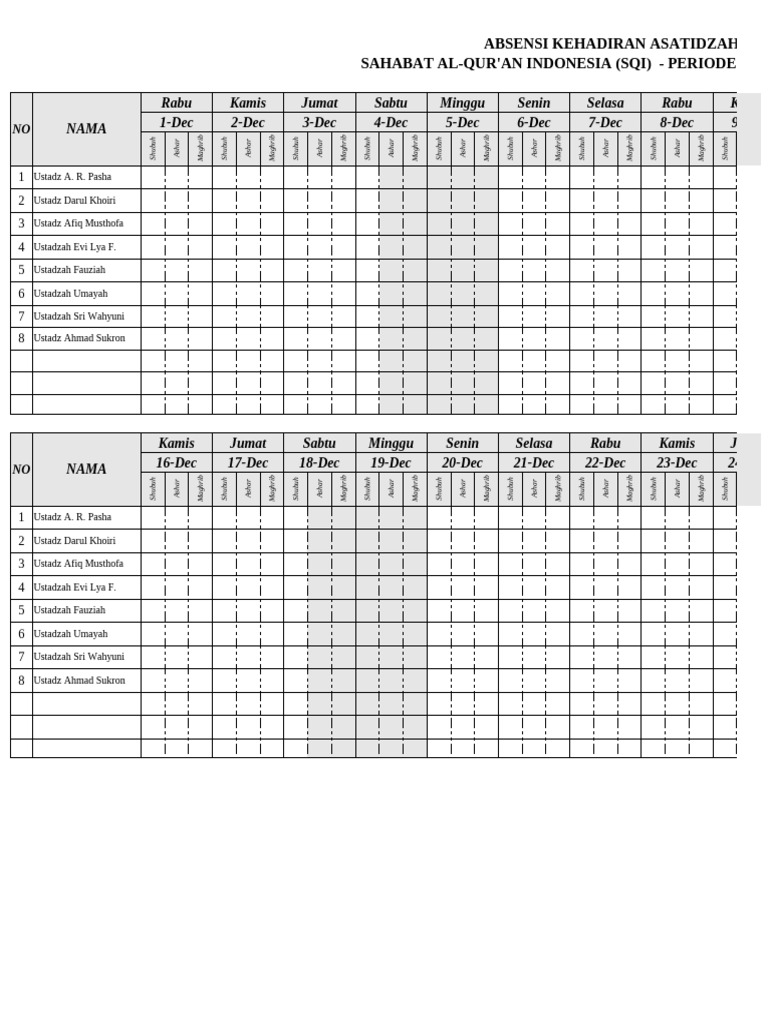 Absensi SQI Juli 2021 | PDF