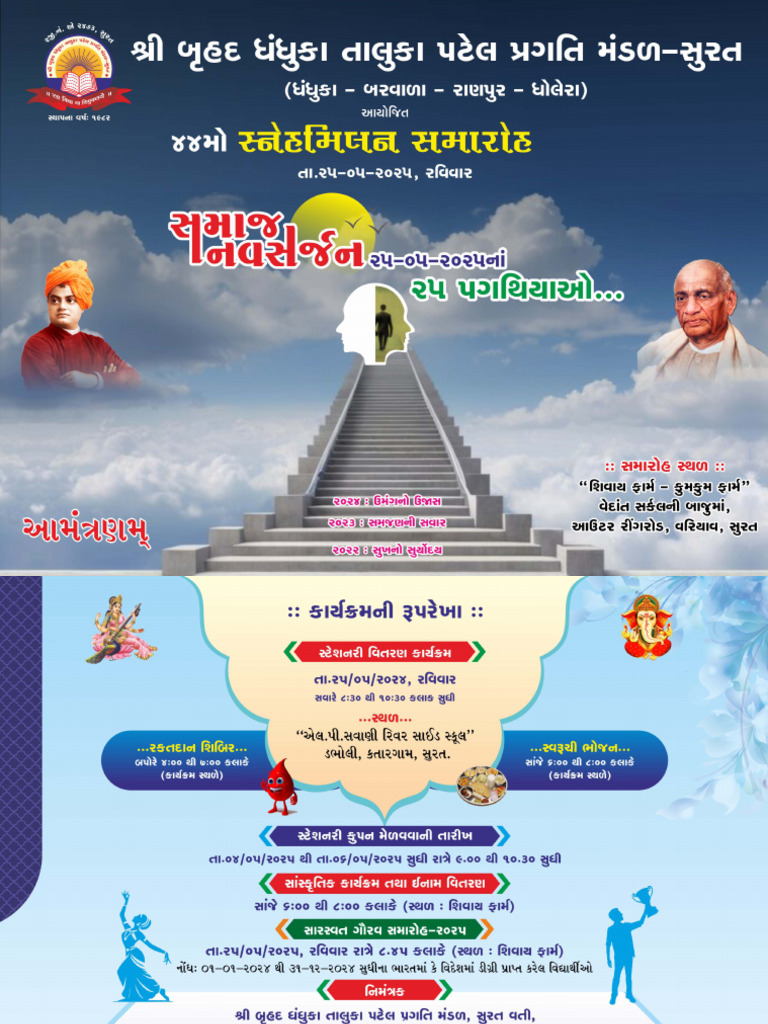 Dhandhuka Taluka-1 | PDF