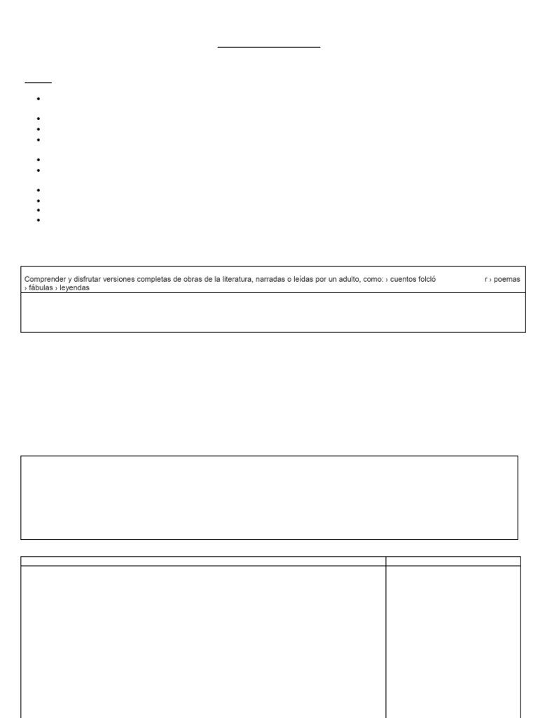 3.-Ejercicios DUA | PDF | Aprendizaje | Modificación de comportamiento