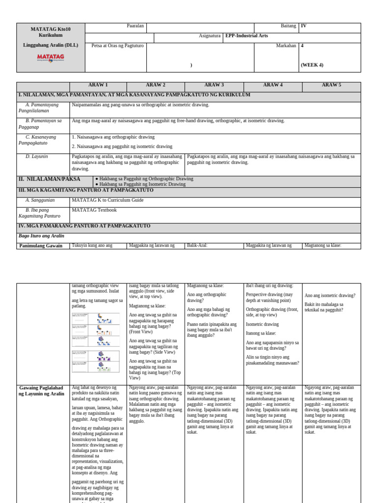 Q4 Epp DLL Week-4-1 | PDF