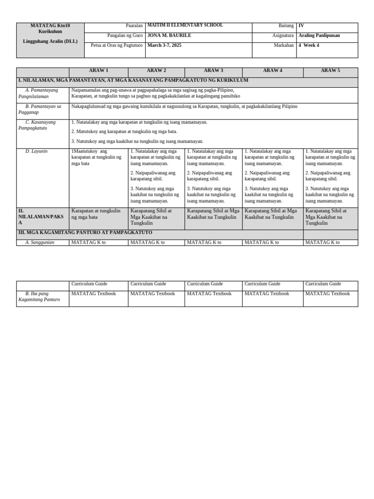 Q4 Ap DLL Week-4 | PDF