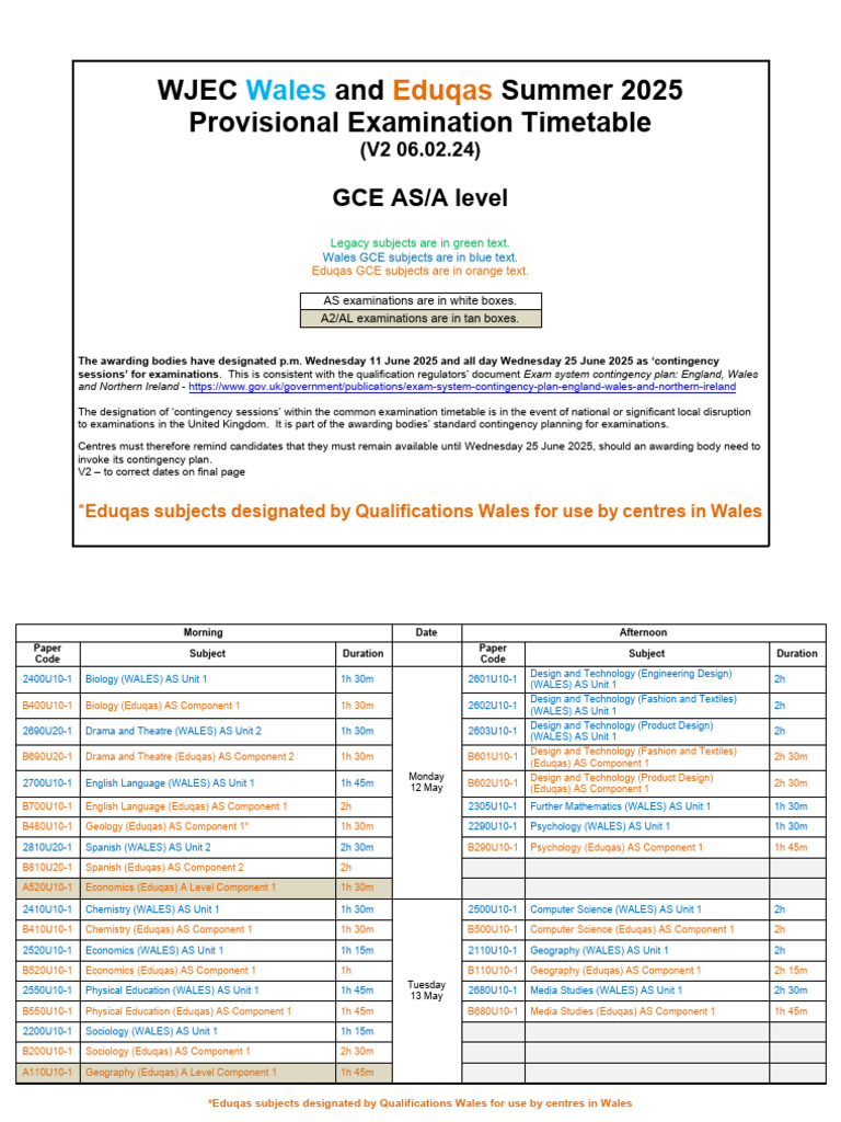 HTTPSWWW - Wjec.co - Ukmedia5p5f3cqnsummer 2025 Wales and Eduqas As A ...
