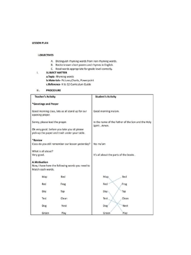 English Lesson Plan | PDF