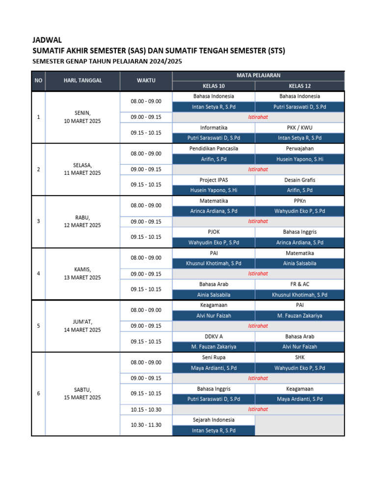 Jadwal Sas STS 2025 Genap | PDF