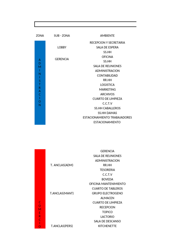 Programacion Final Taller 7 Semana 4 | PDF