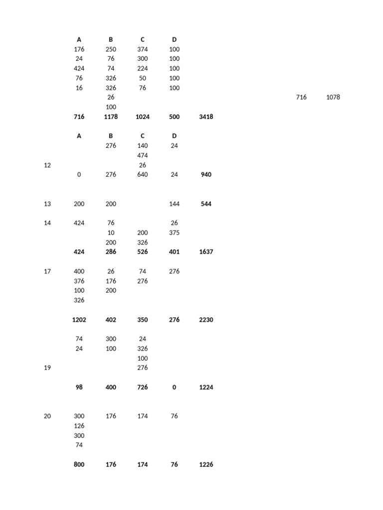 Rekap Seragam 11 | PDF