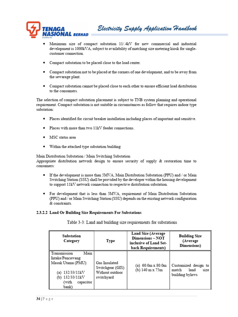 Land or Building Size Requirements For TNB Substations | PDF ...
