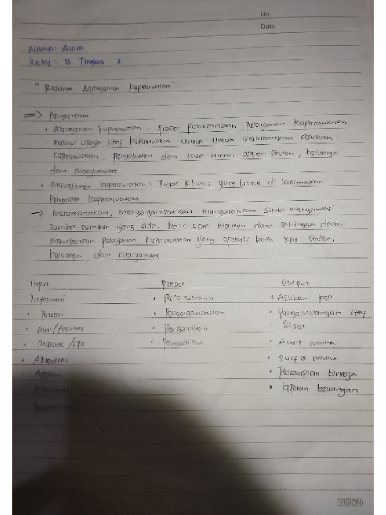 Aulia Tugas Pak Fajrilah | PDF