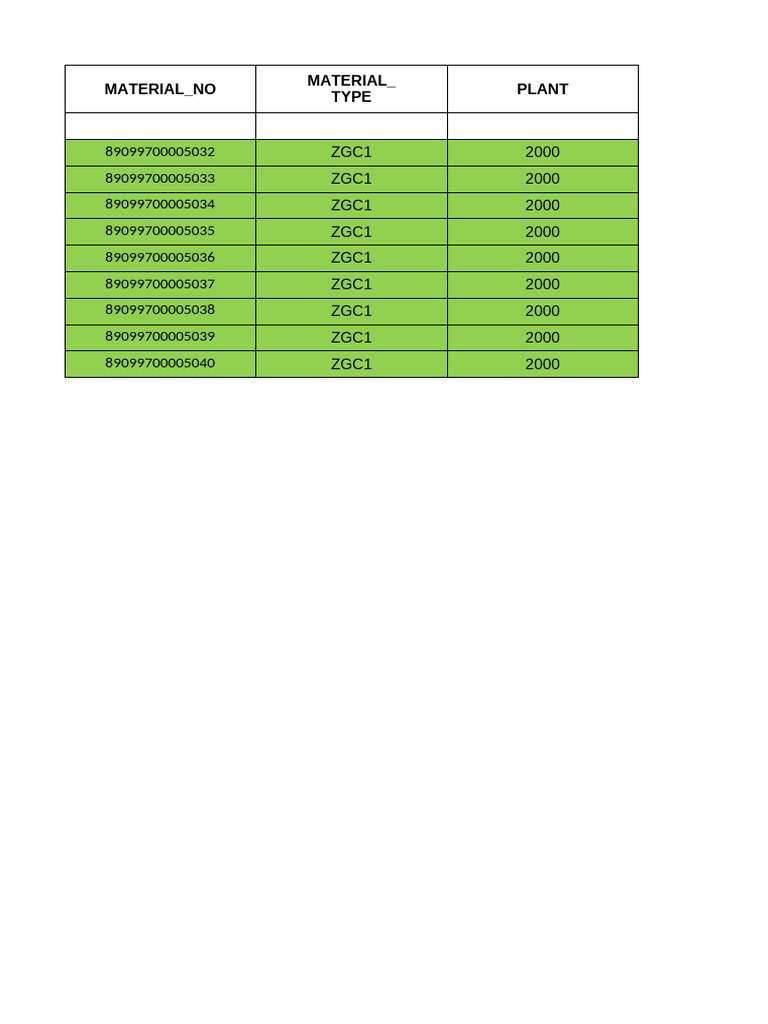 Offline Request | PDF