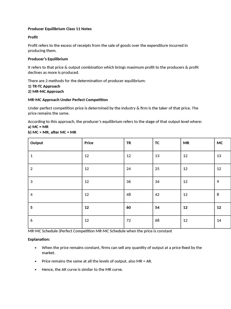 Producer Equilibrium Class 11 Notes | PDF