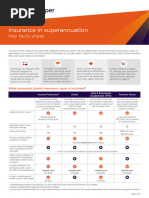 Essential Super Product Disclosure Statement | PDF | Financial Risk ...
