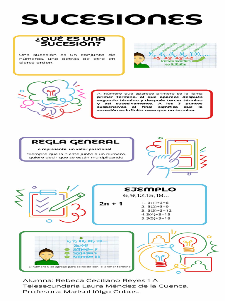 Infografía Consejos para Emprender Dibujo Ilustrado Rojo - 20250319 ...