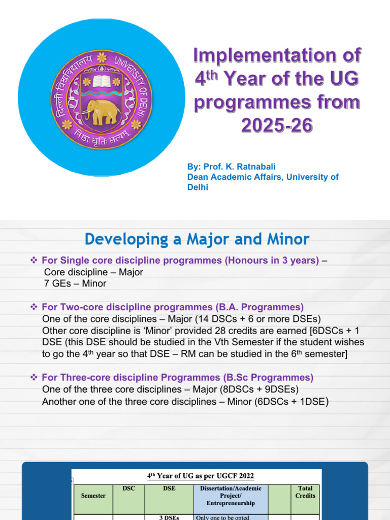 Major and Minor Program Structure Guide | PDF | Thesis