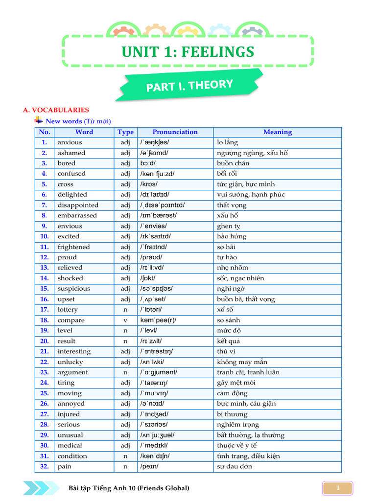 10-U1-Friends-Global | PDF