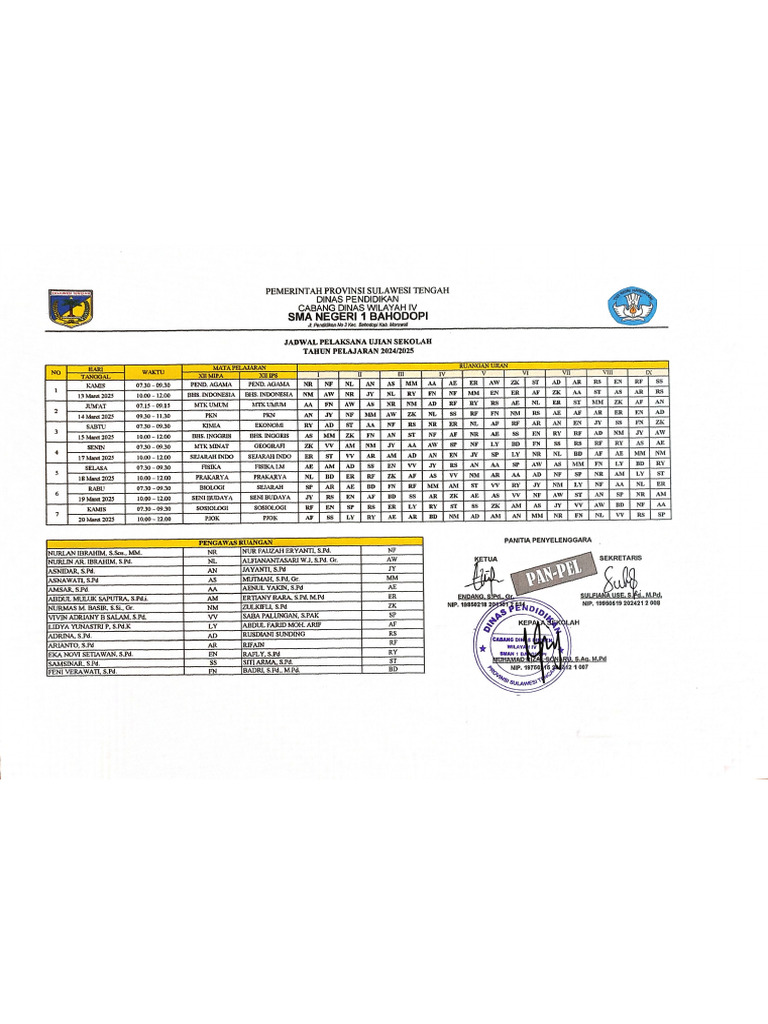 Jadwal Ujian Sekolah 2025 | PDF