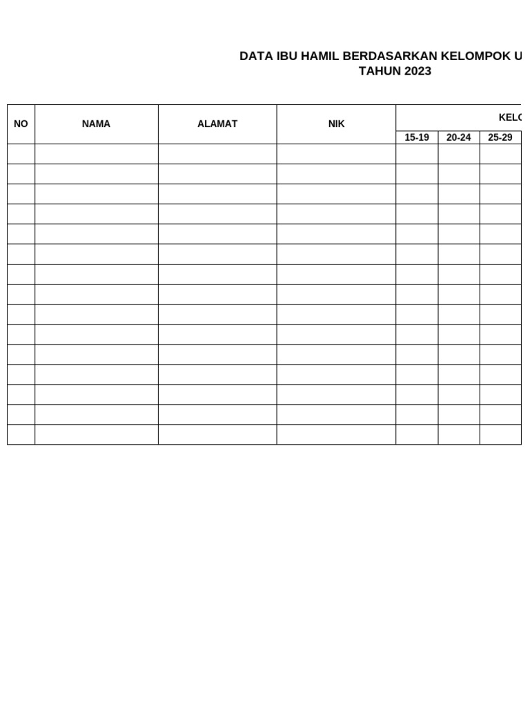 Format Data Ibu Hamil Berdasarkan Kelompok Umur | PDF