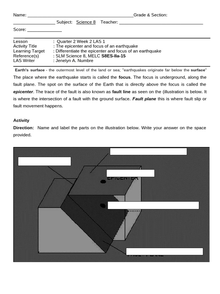 G8 Week 2 LAS 1 | PDF