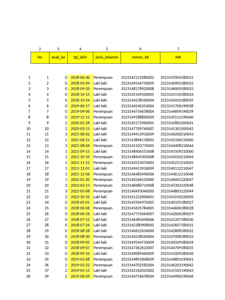 Asp - 23 Desa Sumberejo Ok | PDF