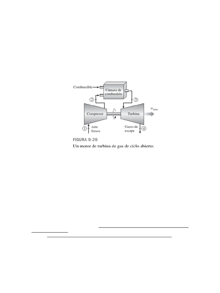 Ciclo Brayton: Funcionamiento y Eficiencia | PDF | Turbina | Gases