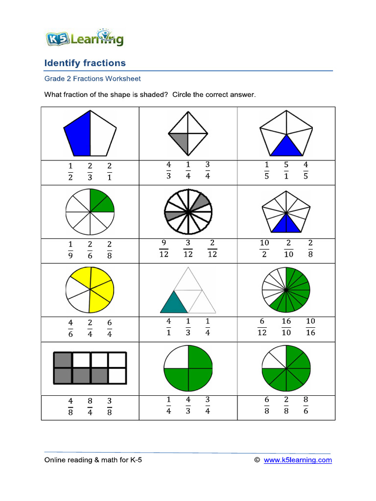 Grade 2 Identify Fraction | PDF