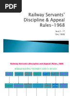Railway Abbreviations and Acronyms Guide | PDF | Rail Transport ...