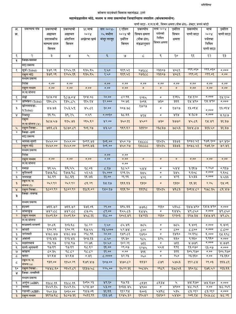 Apendix B - 11 11 2024 - 000101010000000000 | PDF