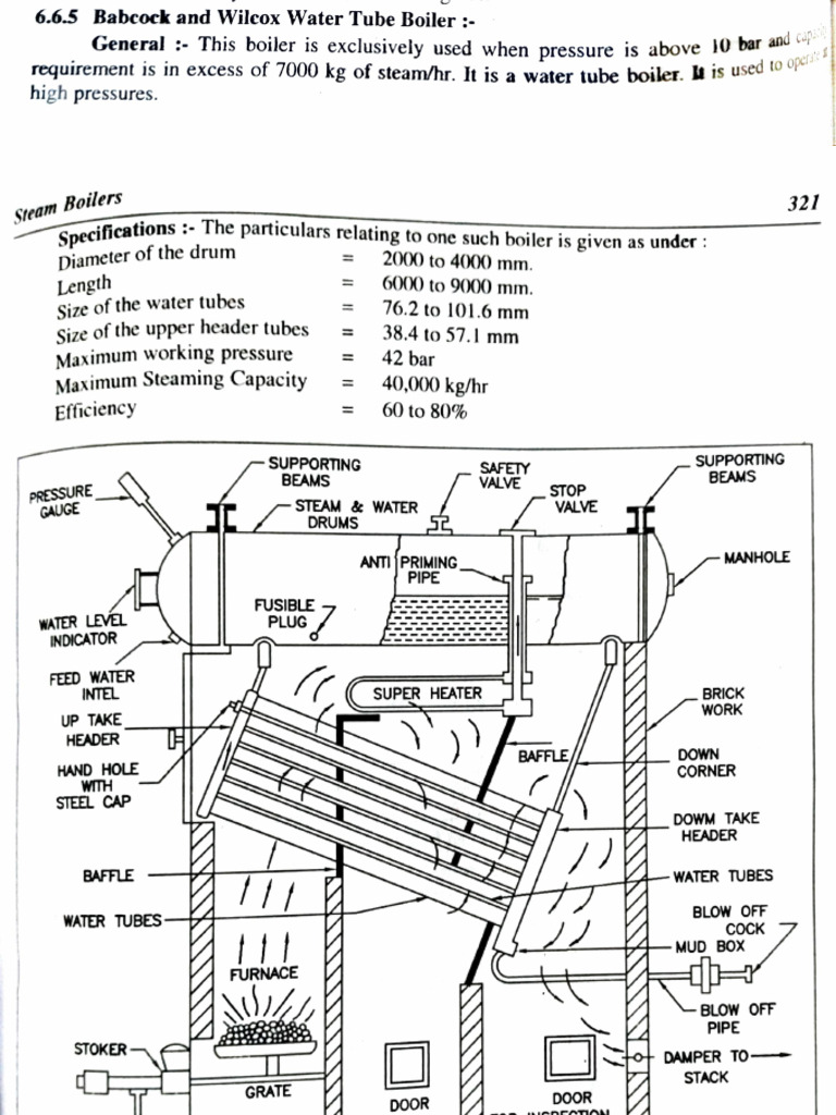 Water Tube Boiler EME LAB PRACTICAL | PDF | Boiler | Steam Power